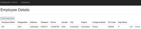 Crud Using Aspnet Mvc 5 And Entity Framework