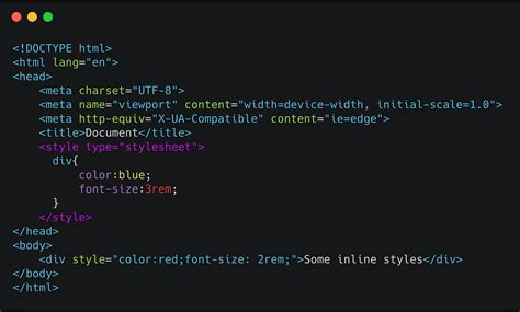 different ways of writing styles in css by jayanth babu level up coding