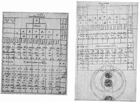 Гдз по астрономии 11 класс воронцов вельяминов Лучшие домашние задания РУнета