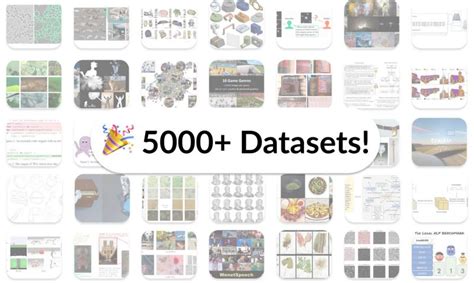 Selva Prabhakaran On Linkedin Datascience Machinelearning Datasets