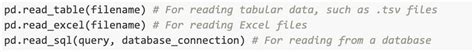 Our Python Pandas Tutorial Udacity Our Python Pandas Tutorial Udacity