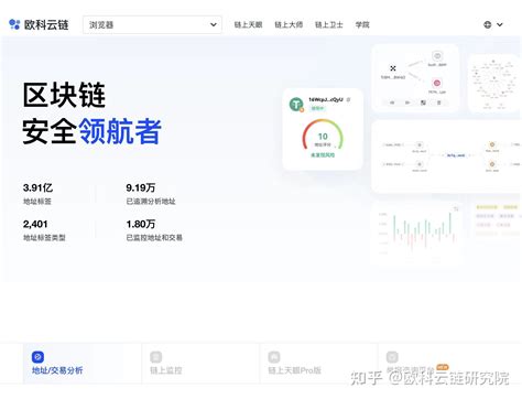 人民日报：欧科云链打造黑科技链上天眼协警追踪涉案金额逾5千亿 知乎