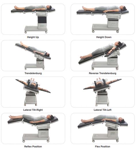Bjs 002 Electric 4 Function Ot Table Operating Tables Electric