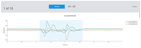 使用 Tdk 的 Qeexo Automl Sensei 检测空中手势 使用 Tdk 的 Qeexo Automl Sensei 检测空中手势
