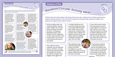 Eyfs Ages 0 3 Schemas Of Play Rotation Activity Ideas