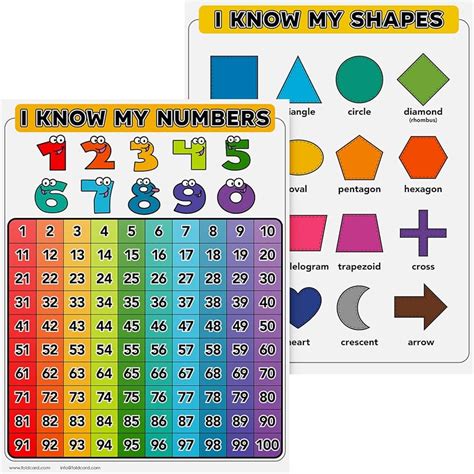 Number Chart With Pictures