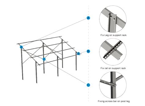 What Is Solar Mounting Structure