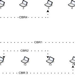 Topology Used In Simulation Download Scientific Diagram
