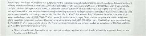 solved 5 ﻿years ago a multi axis nc machine was purchased