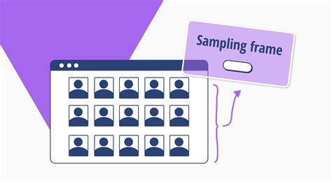 What Is Systematic Sampling Types Steps And Examples Forms App