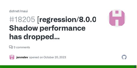 Regression800 Shadow Performance Has Dropped Precipitously In