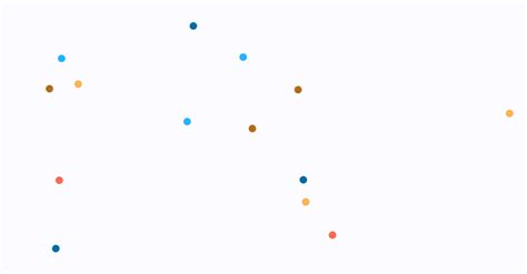 Github Kelvinaurandom Irregular Polygon Js Library For Generating Random Irregular Polygon