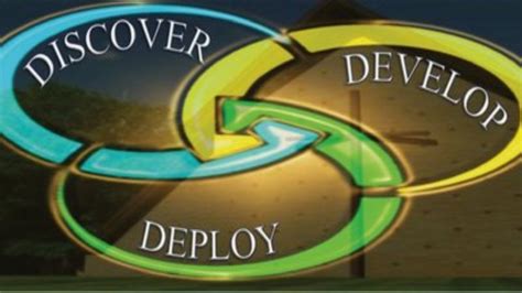 Discover Develop Deploy Dover First Umc
