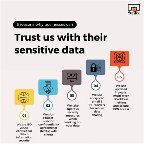 Suntecindia Growwithsuntecindia Isocertified Datasecurity