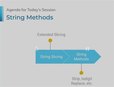 Pasupathi M On Linkedin 30daysofcodechallenge Nxtwave Nxtwaveccbp