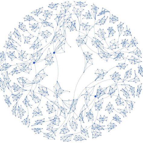 An Instance Of A Preferential Attachment Stochastic Block Model Pasbm