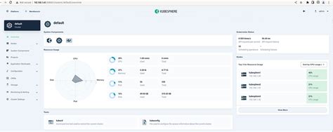 how to deploy kubesphere kubernetes cluster management web ui