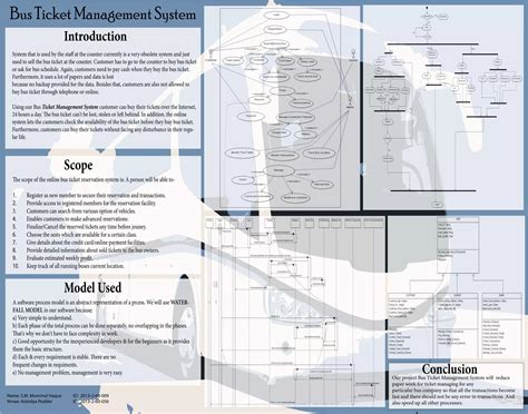 Bus Ticket Management System Pdf