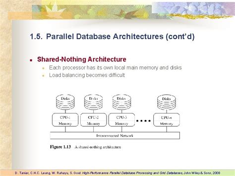 Chapter 1 Introduction 1 1 A Brief Overview