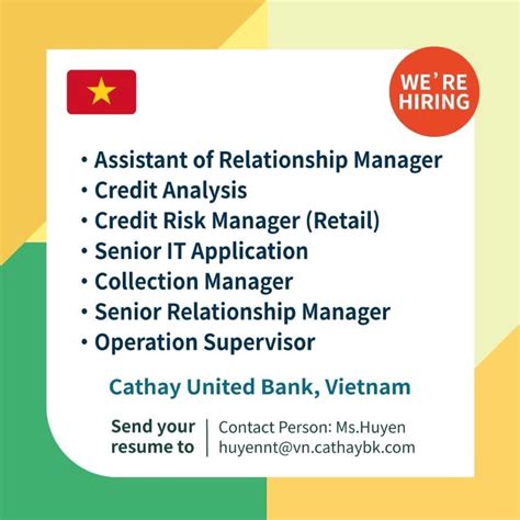 Huyen Nguyen Thu On Linkedin Bankingjobs Risk Developerjobs