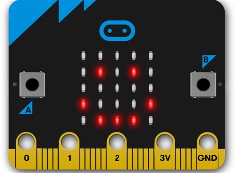 Microbit Classroom Day 14 Appventcalendar Global Edtech
