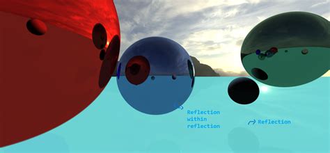 GitHub Aryan Satpathy Shaders Sandbox Experimenting With Unity And HLSL Shaders