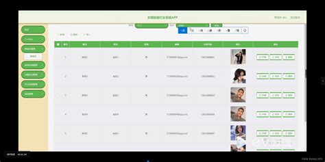 附源码 计算机毕业设计pythonuniapp文明宿舍打分系统appmdy42程序lwapp远程部署 Csdn博客