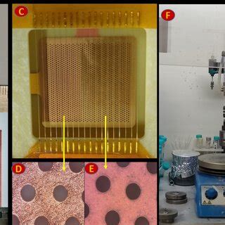 A Au PCB Of Inch Diameter Substrate Used For The QE Measurement Download Scientific