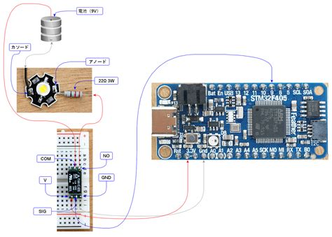 リレーでon 4 Feather Stm32f405 Express Arduinoクックブック