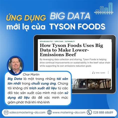 Mastering Data Analytics On Linkedin Mda Dataanalytics