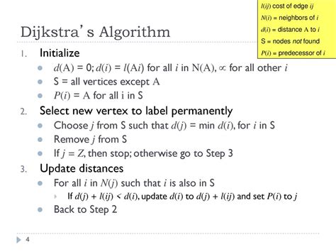 Disjoint Path Routing Algorithms Ppt Download