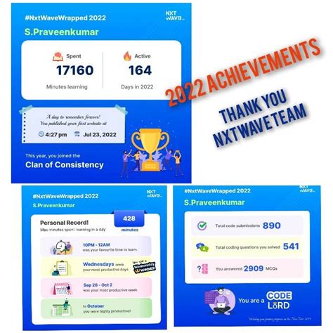 praveen kumar savara on linkedin nxtwave rahulattulurisir fullstackdeveloper consistancy