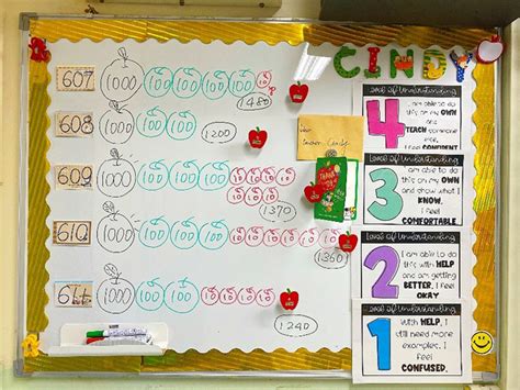 英語融入自然 Clil 課程設計—雙語自然．玩出音感 Hello Et Where A New Vision Begins