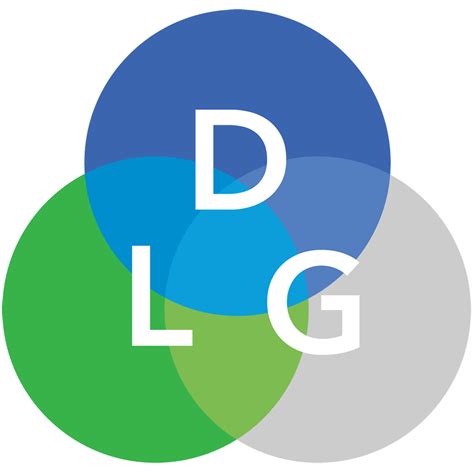 The Value Analysis Evolution Current Trends In Healthcare Value