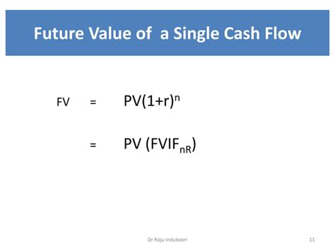 Compounding Future Value Of Money Pptx Stocks And Bonds Personal Investing