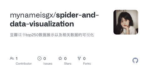 Github Mynameisgx Spider And Data Visualization Top