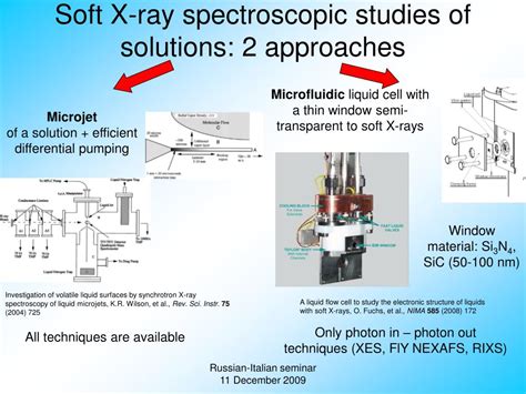 Ppt Soft X Ray Spectroscopy Of Bioorganic Materials With 3 Rd Generation Synchrotron Sources