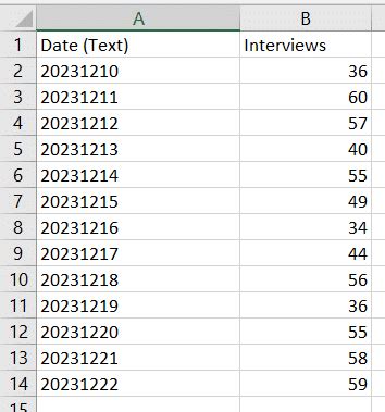 How To Convert Text Columns To Dates In Power BI