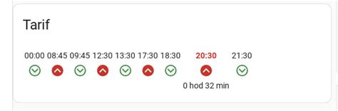 Automatic Table Wrap In Markdown Third Party Integrations Home Assistant Community