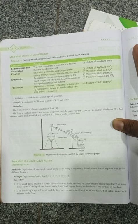 Separation Of A Solid Liquid Mixture Table 213 Techniques And Principle