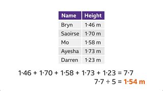 Mean Median Mode Range BBC Bitesize