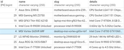 Laravel Solution How To Get Table Column And Store To Array