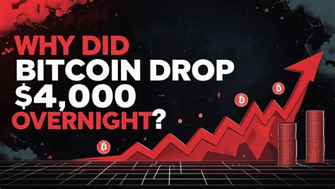 Unit Testing With Mockito In Flutter A Step By Step Guide By Blend Visions Stackademic