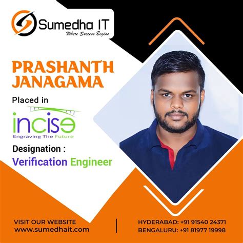 Sumedhait On Linkedin Sumedhait Vlsi Physicaldesign