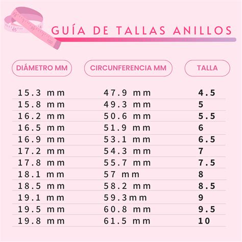 X Tamaños Y Dimensiones De Anillos CuÁl Es Mi Talla De Anillo Así