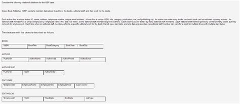 Solved Consider The Following Relational Database For The