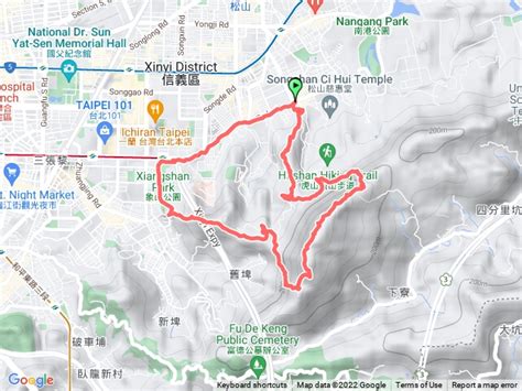 四獸山 九五峯 南港山 南峯 拇指山 健行筆記