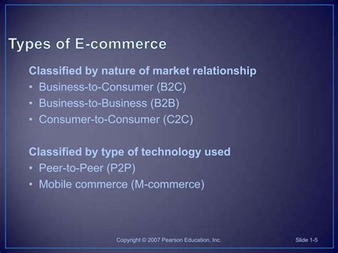 Ecommerce Intro Ppt