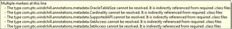 Solved Error In Eclipse When Compiling Java Class Ptc Community