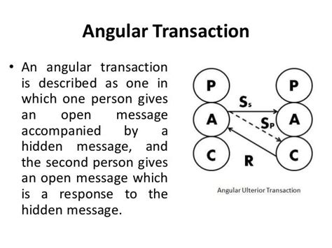 Ulterior Transaction
